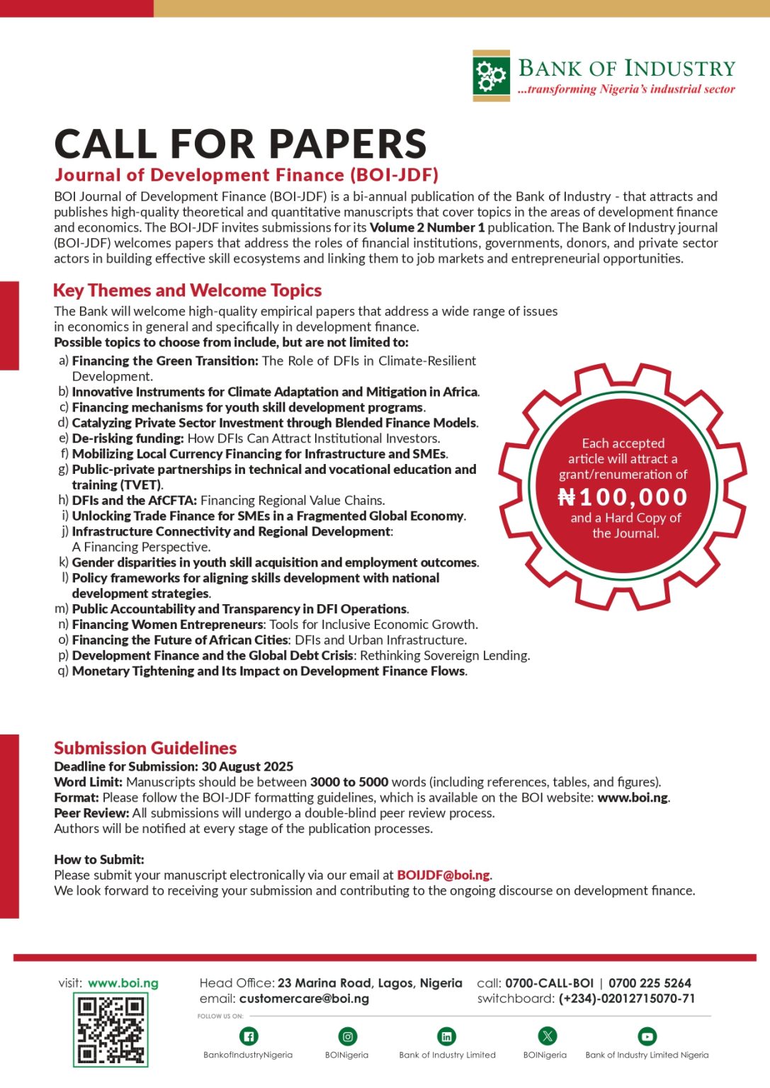 Call for Papers- Journal of Development Finance (BOI-JDF)-Vol. 2 No. 1 ...